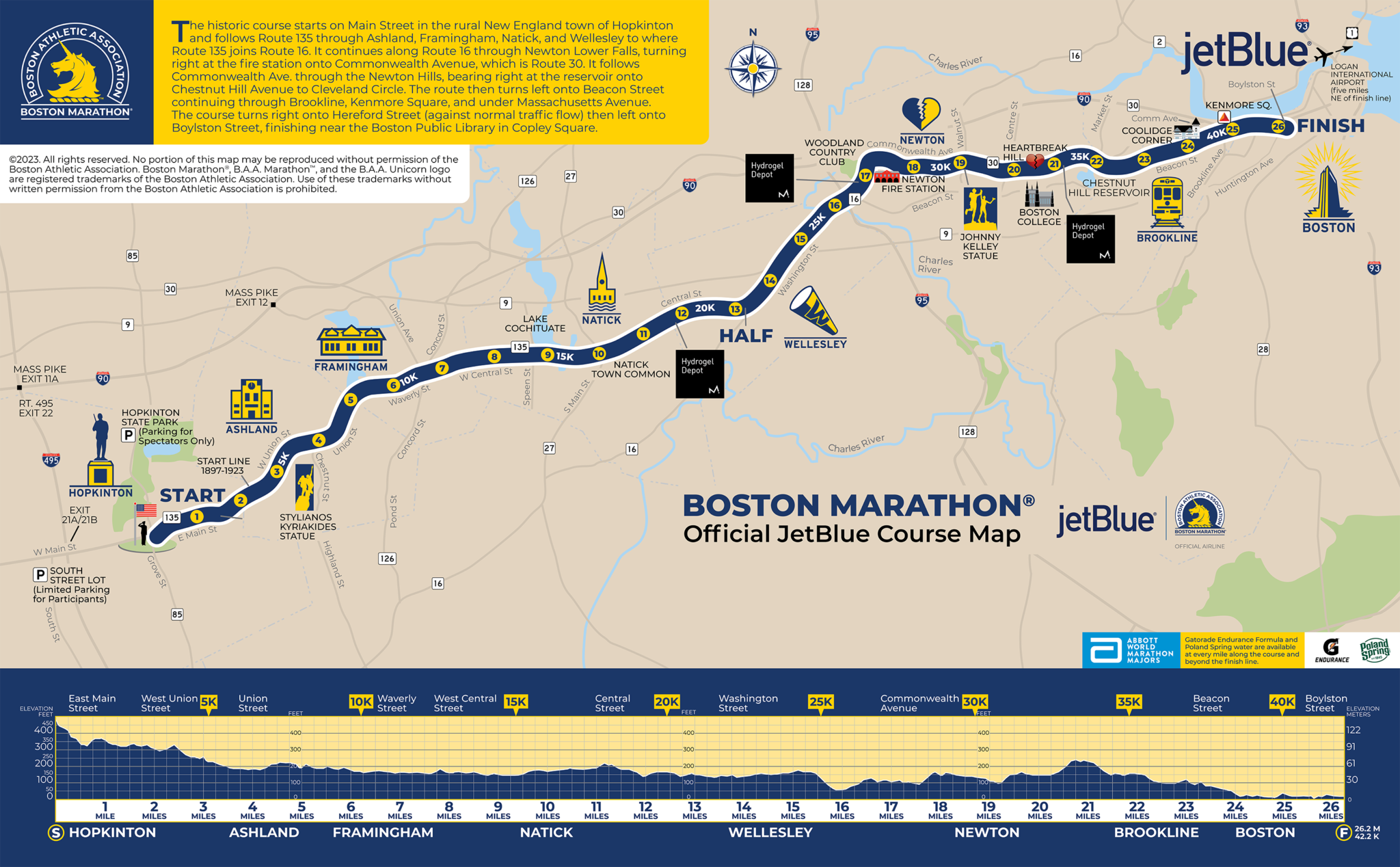 Results Boston Marathon 2024